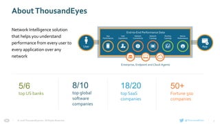 Salesforce Monitoring Best Practices | PPT
