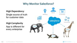 Salesforce Monitoring Best Practices | PPT