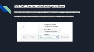 Salesforce Winter ‘23 Release_Update For Admin.pptx
