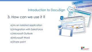 Integration of Saleforce CRM with Docusign | PPTX | Desktop Publishing ...