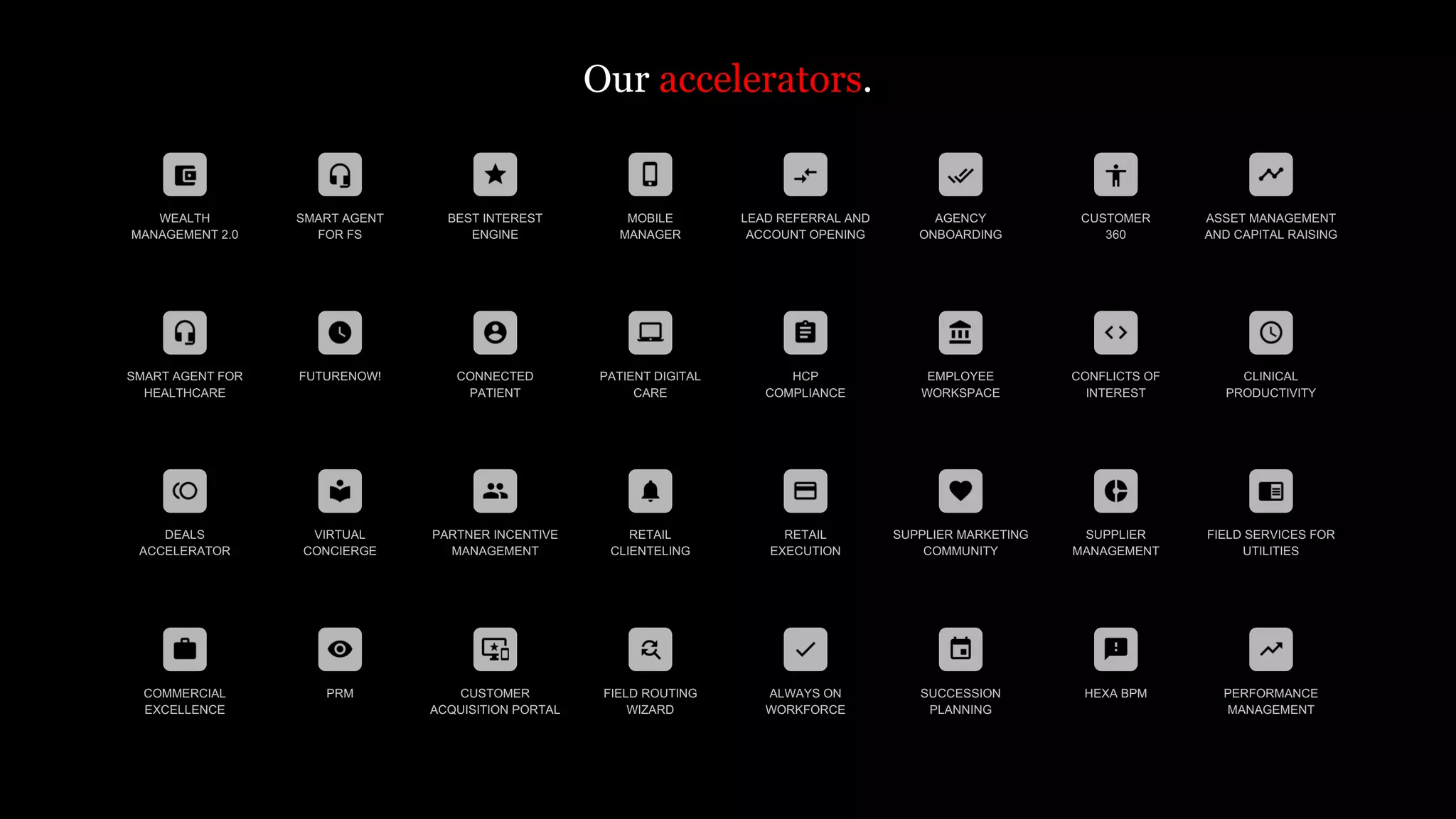 PWC + Salesforce | PDF