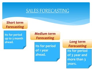 Sales forecasting | PPT