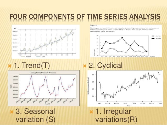 Sales Forecasting