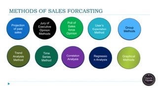 Sales forecasting | PPTX