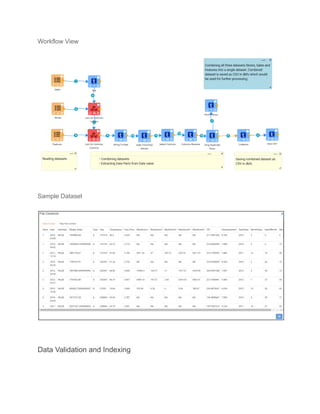 SALES_FORECASTING of sparkflows.pdf | Sales | Business