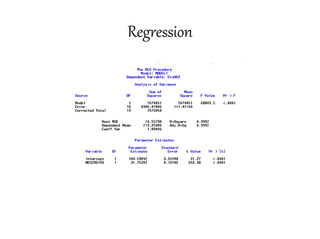 Sales forecasting using sas | PPT