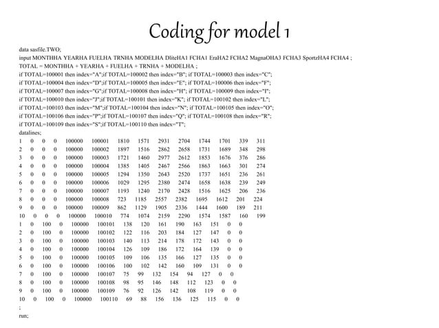 Sales forecasting using sas | PPT