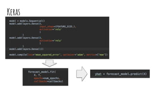 Sales forecasting with neural networks | PPT