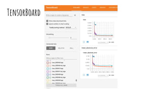 Sales forecasting with neural networks | PPT