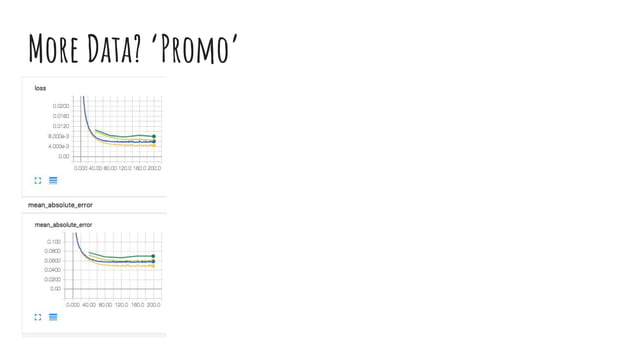 Sales forecasting with neural networks | PPT