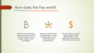 Salesfox | PPT