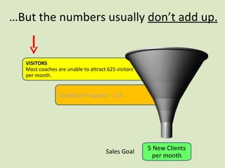 Helping Coaches Get Clients More Easily | PPT