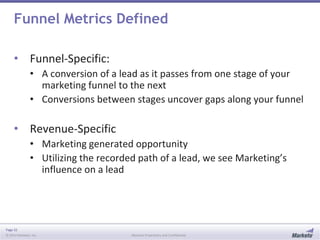 How to Build a Sales Funnel - Marketo User Group LA - Dec 4, 2014 | PPT