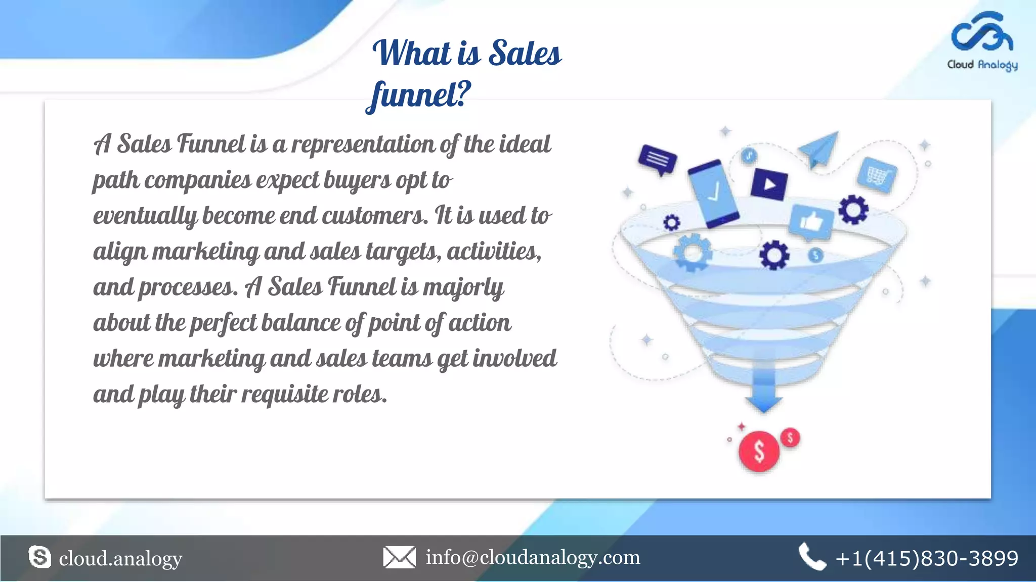 What is Sales funnel and how is it Evolving | PPTX