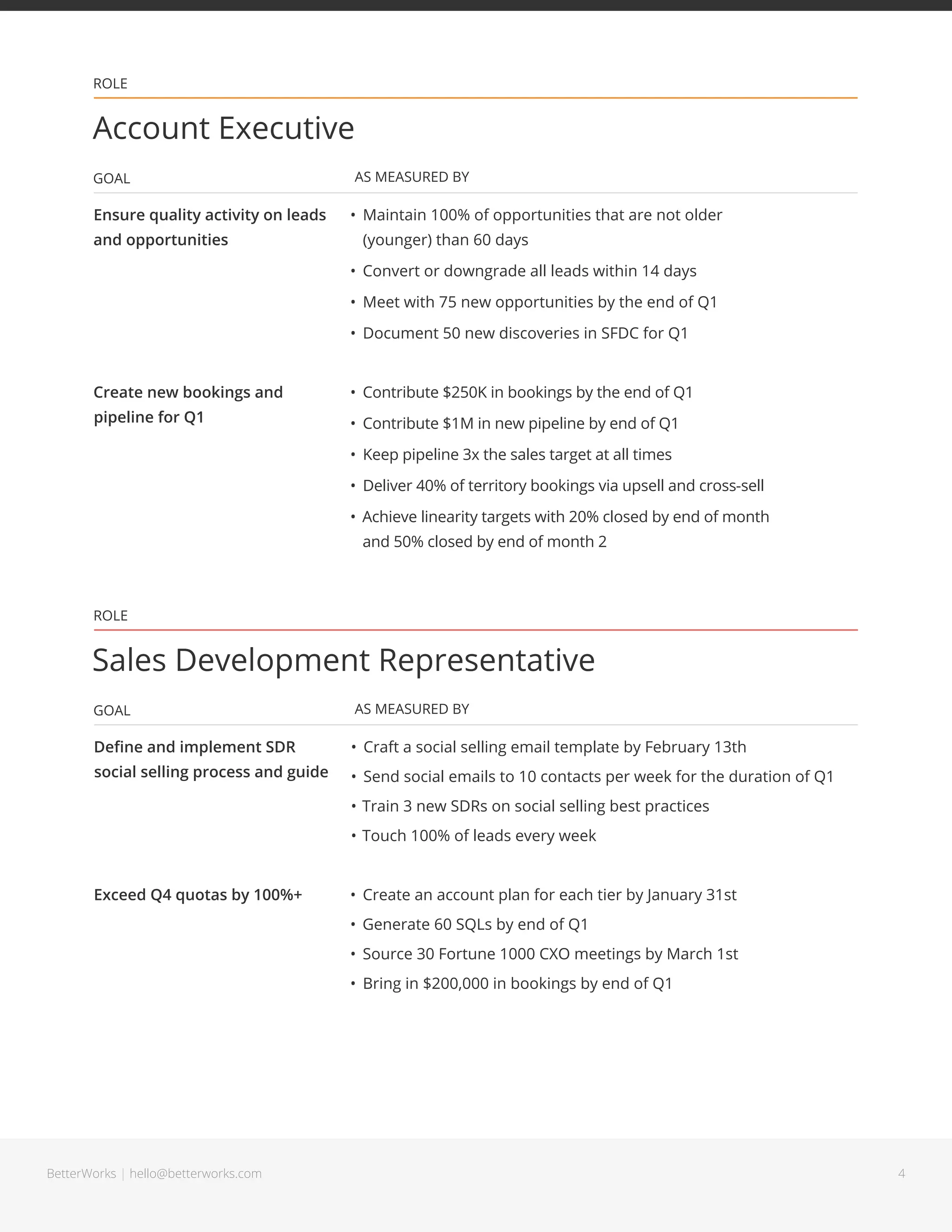 Goal Examples for Sales | PDF