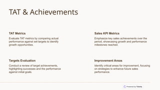 Sales Growth Report Overview_for 2025.pptx