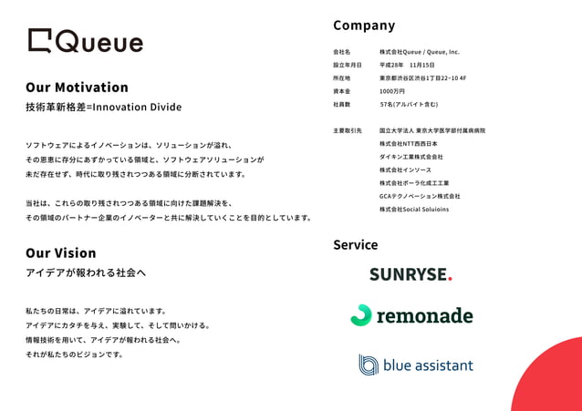スタートアップデータベース『SUNRYSE.』 | PPT