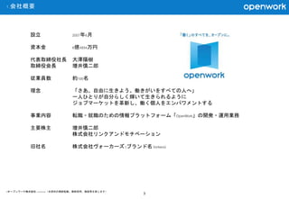 OpenWorkリクルーティング サービス説明資料 | PPTX