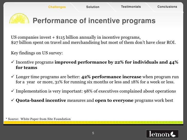 Effectiveness In Sales Incentive Programs effectiveness-in-sales-incentive-programs