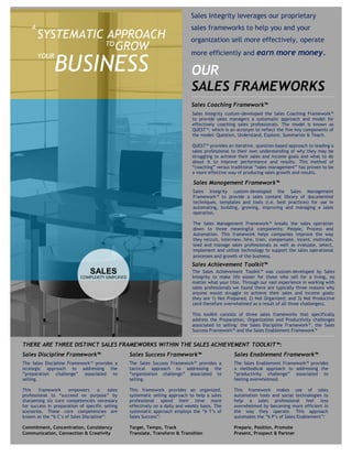 Sales Integrity Overview | PDF