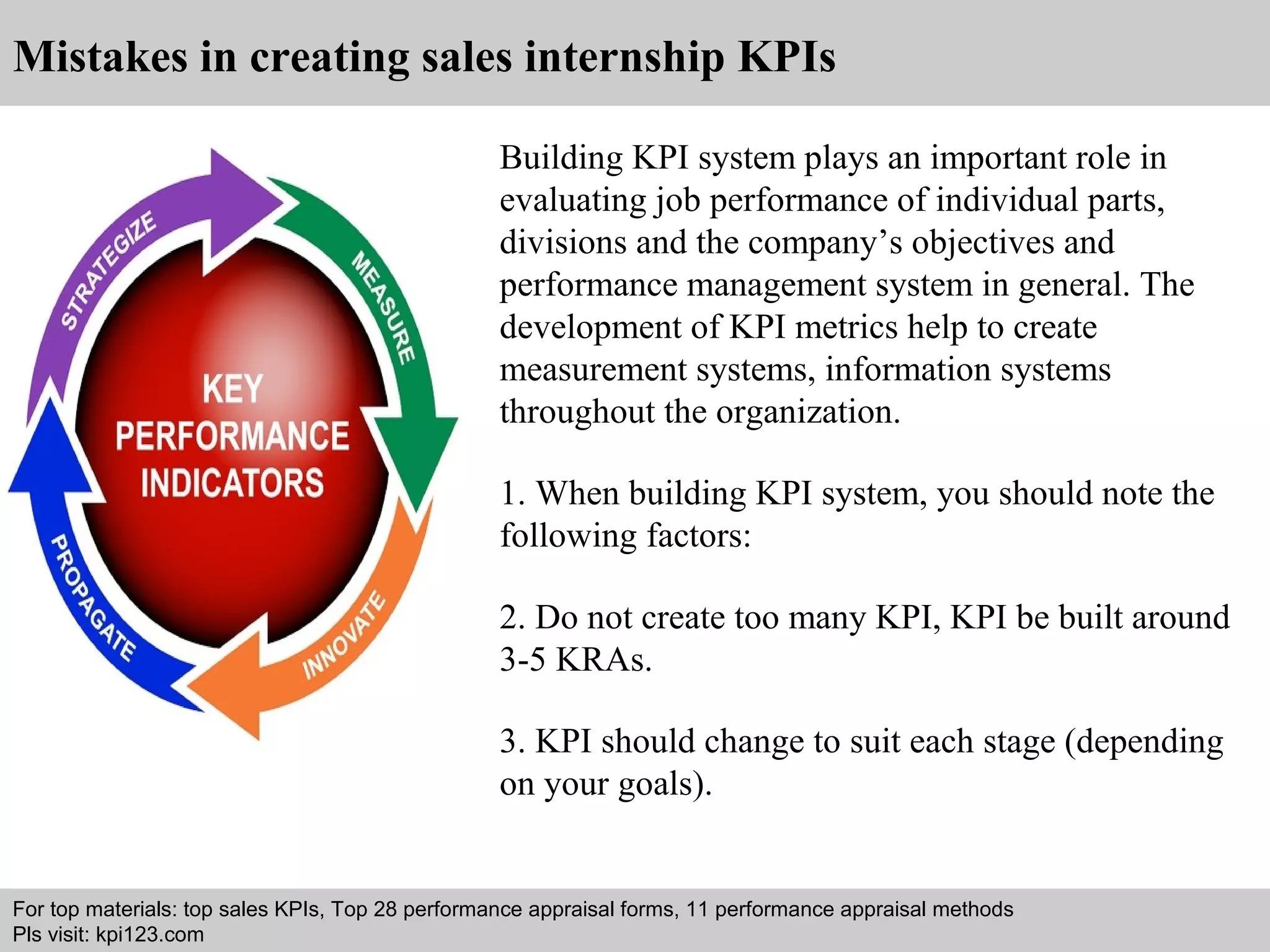 Sales internship kp is | PPT