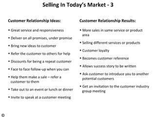 Sales is not Marketing | PPT | Sales | Business