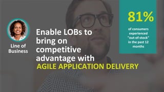 BMC Sales kickoff 2016 keynote | PPT