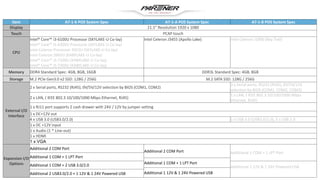 Sales kit - POS - Audrey - A4/5/7 (global) r1 | PPTX