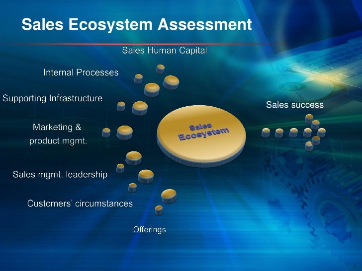 Sales Ecosystem
