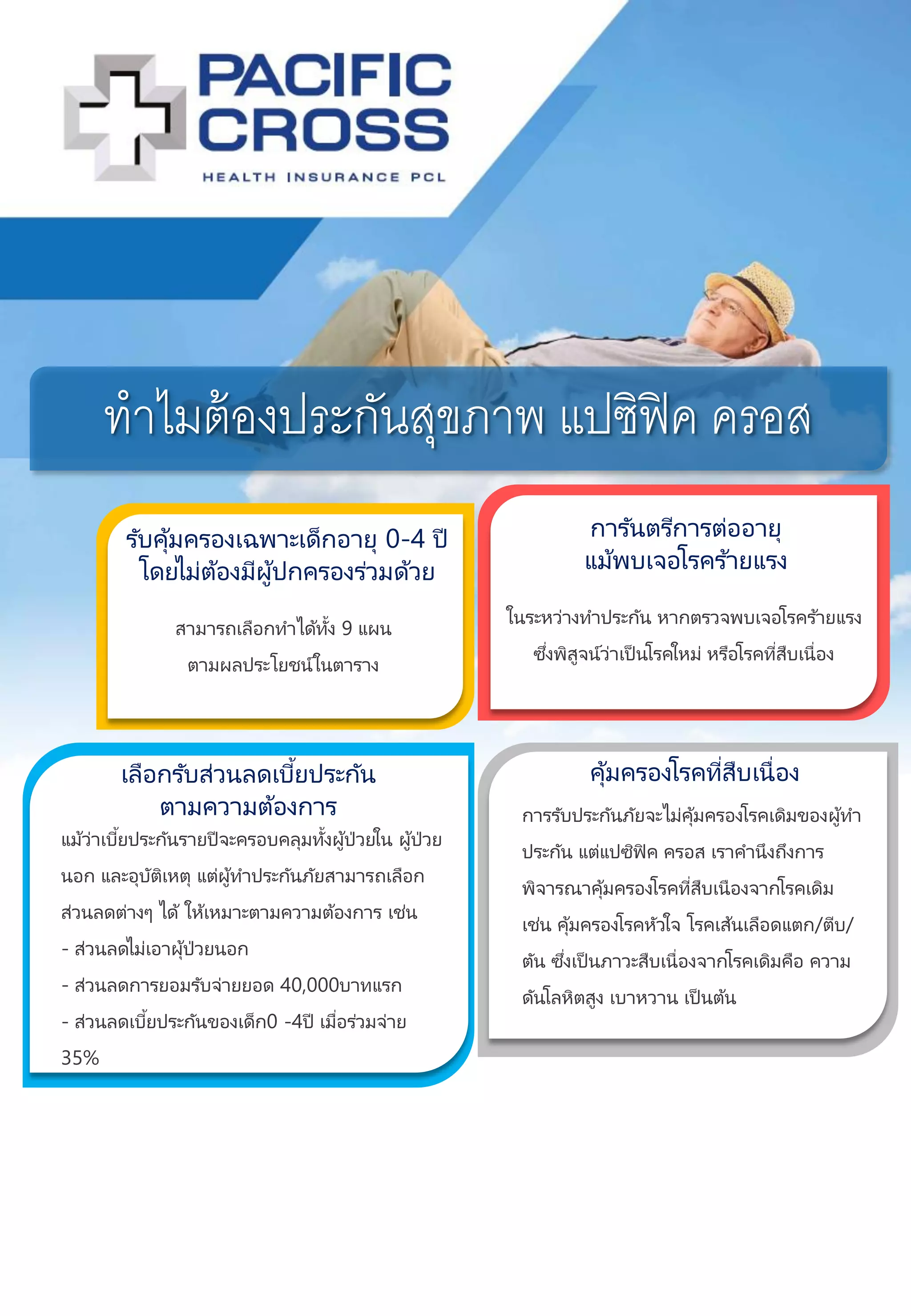 Health Insurance sales kit | PDF