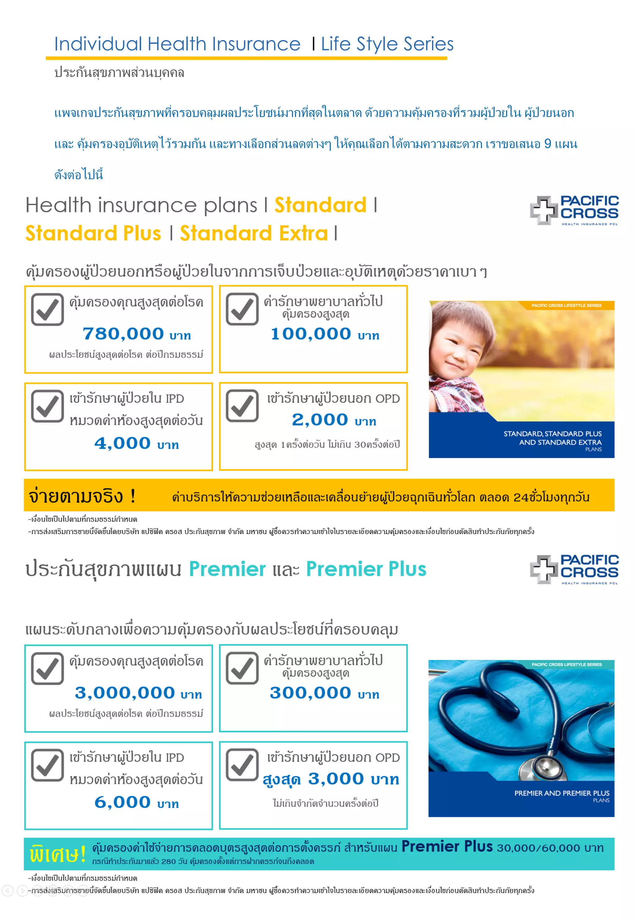 Health Insurance sales kit | PDF