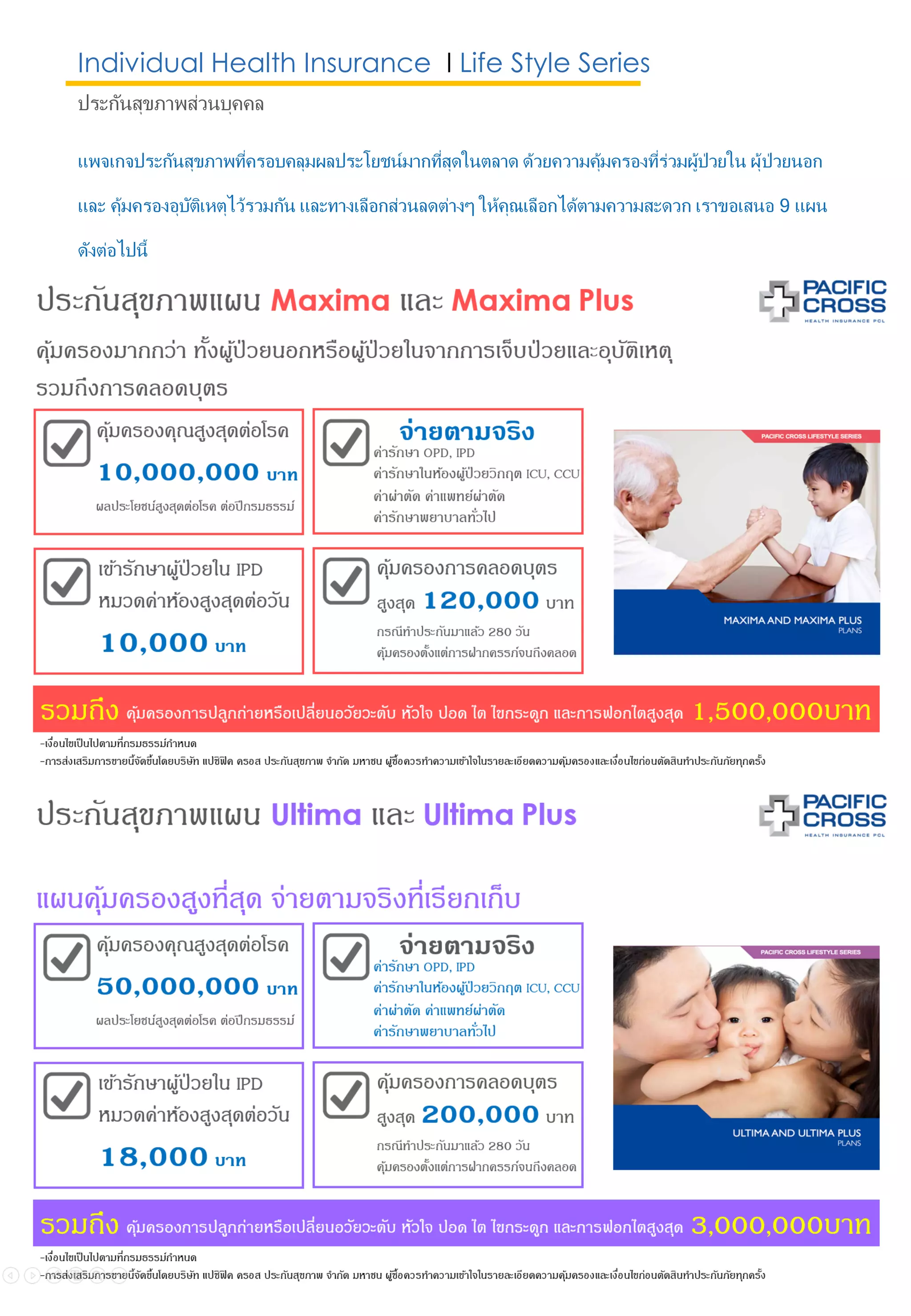 Health Insurance sales kit | PDF