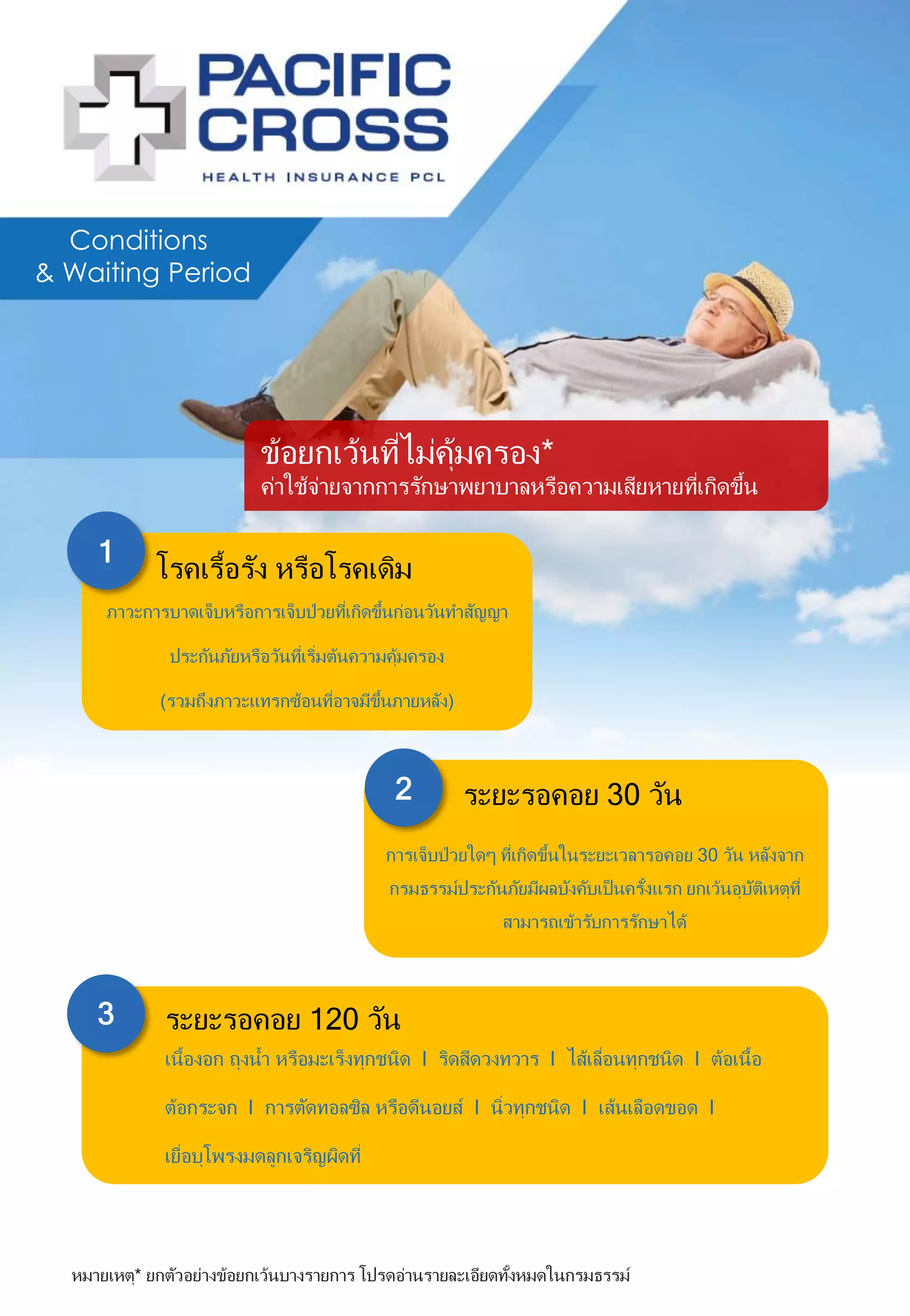 Health Insurance sales kit | PDF