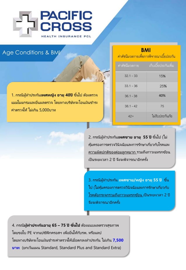 Health Insurance sales kit | PDF