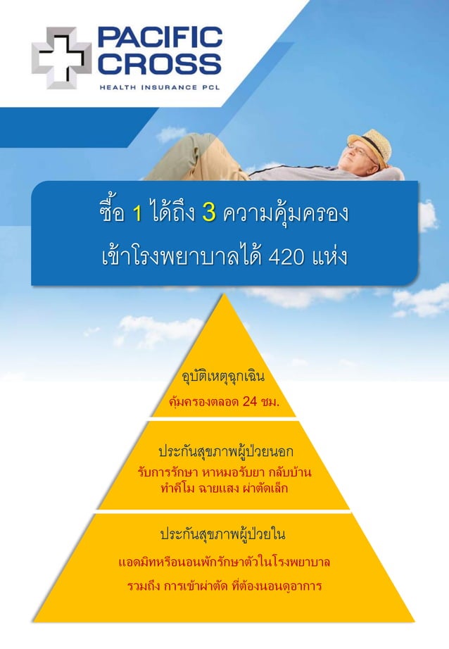 Health Insurance sales kit | PDF