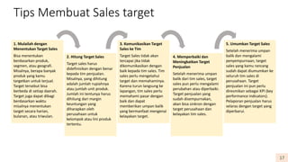 Sales knowledge.pdf