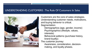 Sales Knowledge, Customers, Products, and.pptx
