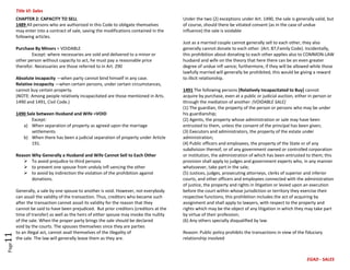 Sales_Law_Notes_Articles.docx | Real Estate Buying and Selling | Real ...