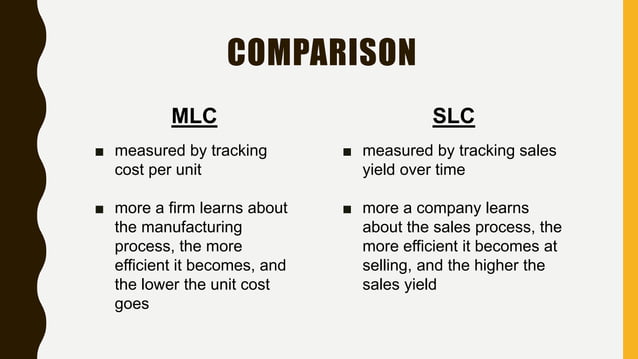 Sales Learning Curve - Sales Management | PPTX