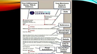 Sales letters theory | PPT