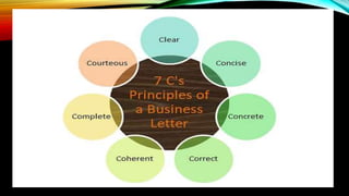 Sales letters theory | PPT