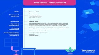 Sales letters theory | PPT