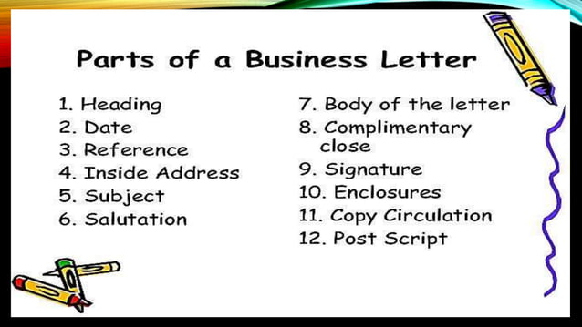 Sales letters theory | PPT