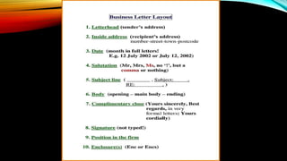 Sales letters theory | PPT