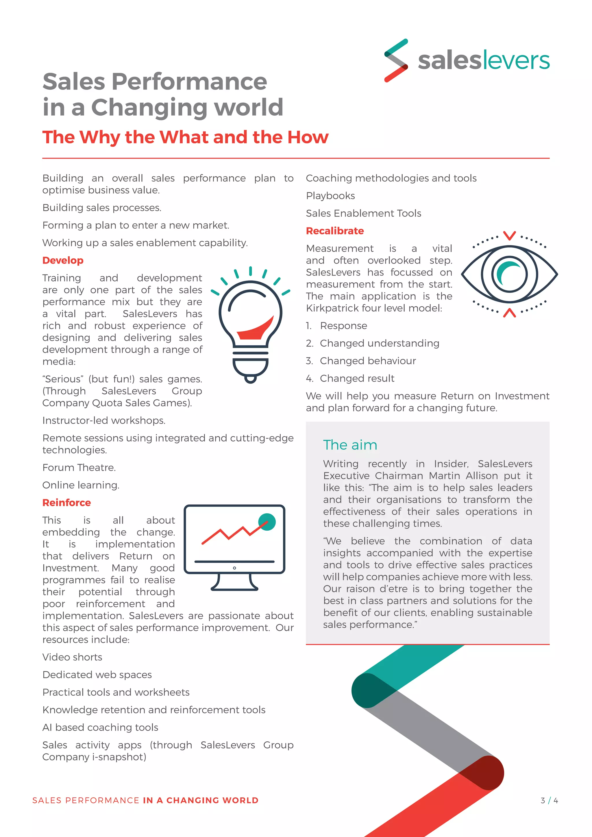 Saleslevers overview July 2020 | PDF