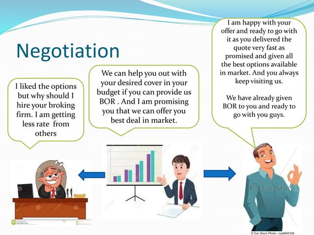 Sales life cycle | PPTX