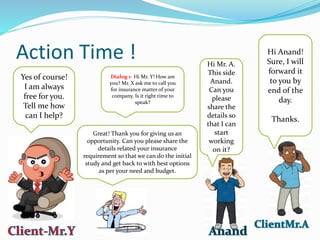 Sales life cycle | PPTX