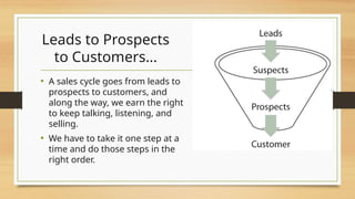 SALES LIFE CYCLE & Traits of sales person | PPTX