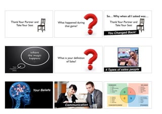 Sales made simple 1day Workshop | PPT