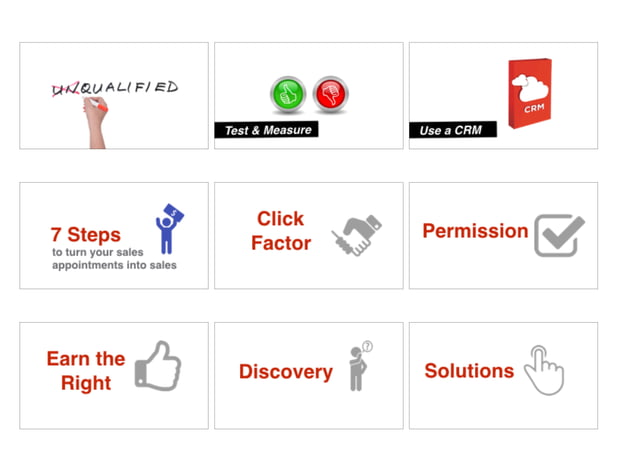 Sales made simple 1day Workshop | PPT